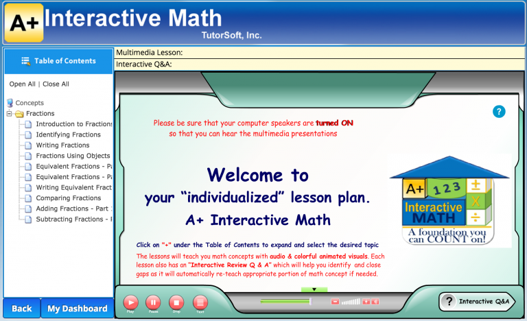 Online Math: A review of what we use for online math!