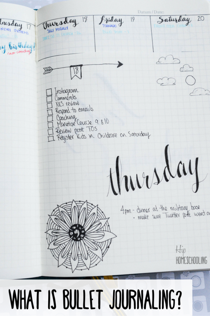 Bullet Journaling in a Nutshell: What is it? How do you Start?