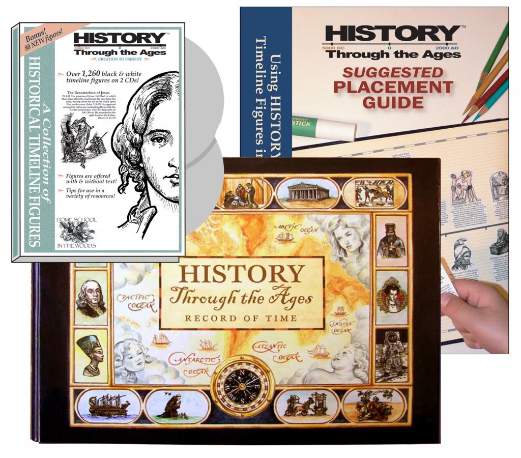 History Curriculum for Hands on Learners
