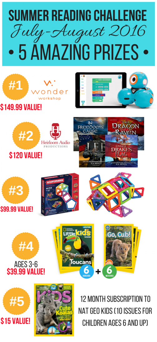 Summer Reading Challenge 2016 with 5 HUGE Prizes!