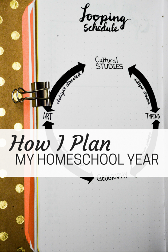 How I Plan My Homeschool Year: A Peek Into My Planner