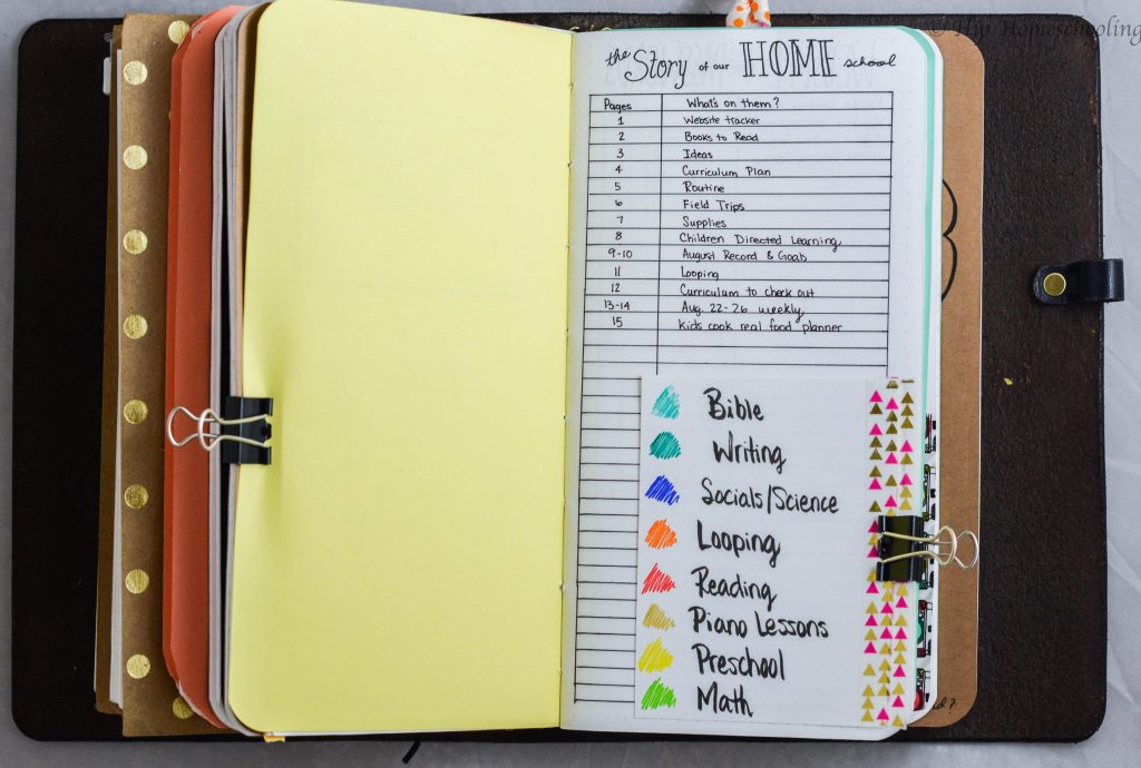 DIY Homeschool Planner For The Artistically Challenged