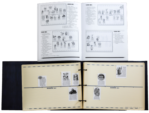 How to Make a Timeline for your Homeschool